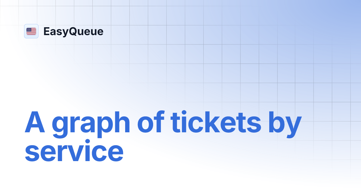 A graph of tickets by service | EasyQueue